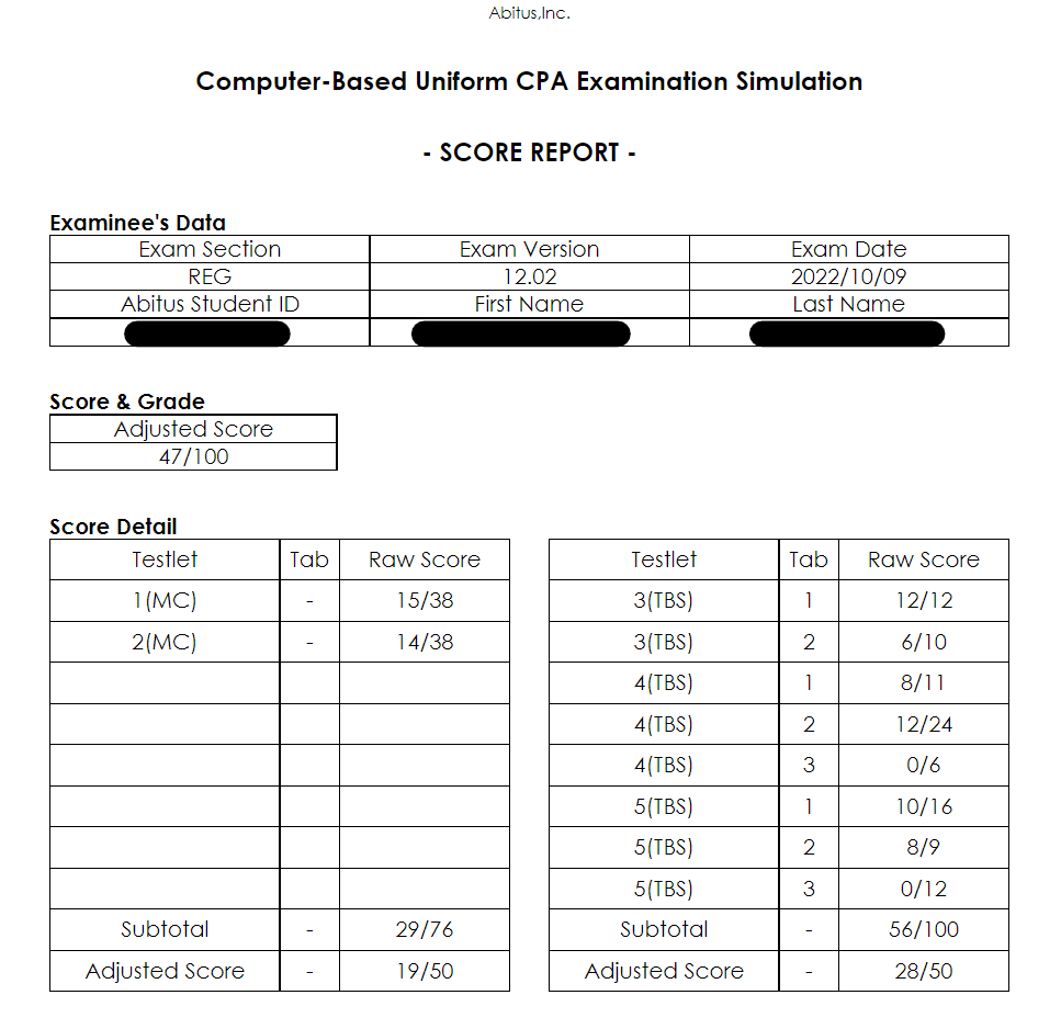 【Basis（基本）こそ正義】USCPA REG 受験体験記│ゴッチのGoGoごりらいふ